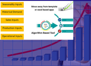 Business Forecasting Software | Best Sales Forecasting Software